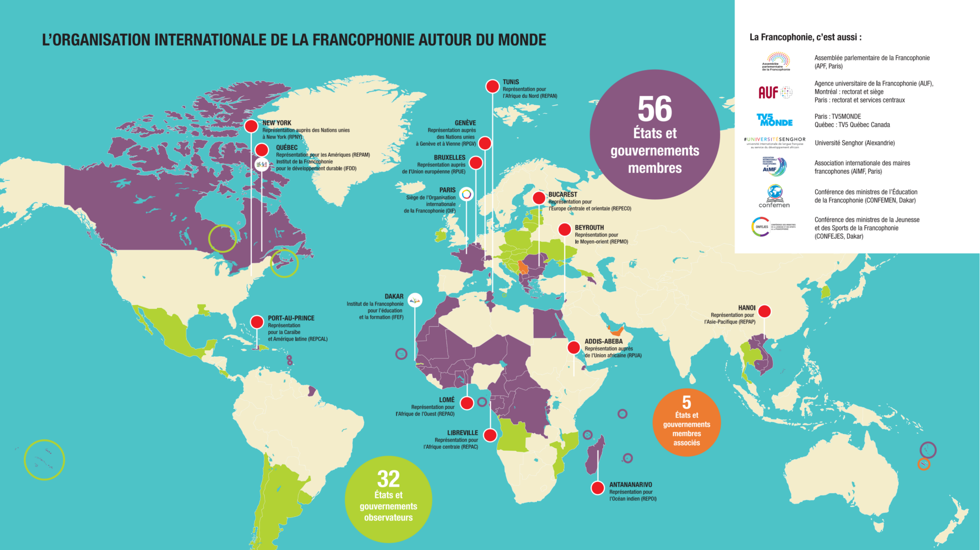Concours de la Francophonie – Le Tour de la Francophonie en 5 jours ...